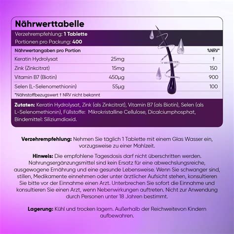 WeightWorld Biotin Komplex Mit Keratin Selen Zink St Shop Apotheke