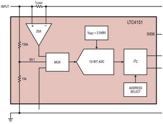 High Voltage I2C Current And Voltage Monitor Measures Up Electronics Weekly