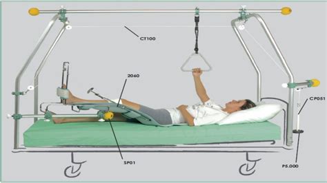 Kinetec Traction Frame Anven Healthcare
