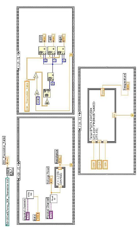 5 Labview Block Diagram Showing Temperature Sensor Calculations