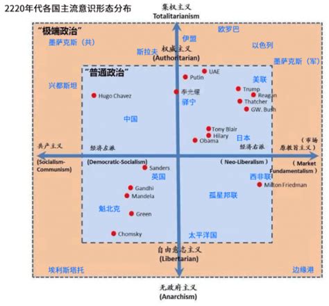 23世纪百科