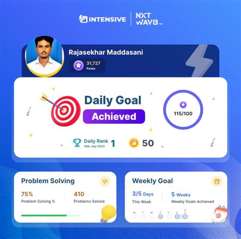 Rajasekhar Maddasani On Linkedin Python Pythonprogramming