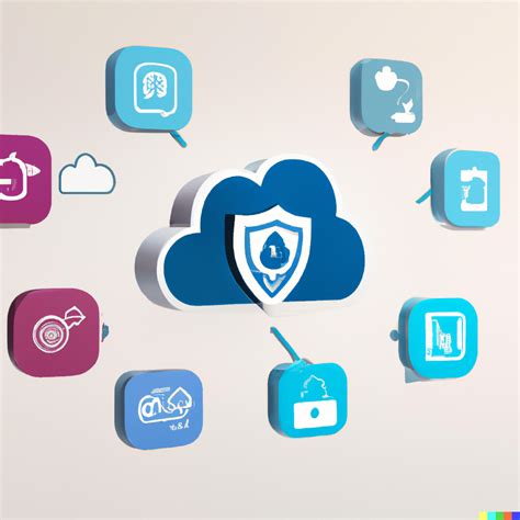 Uncovering The Power Of Cloud App Discovery Portals Enhancing Security