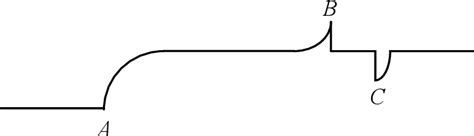 Figure 2 From An Overall Deformation Monitoring Method Of Structure Based On Tracking