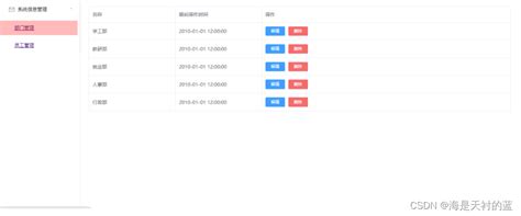 Vue路由入门用vue路由来实现不同页面的渲染vue根据路由生成页面 Csdn博客