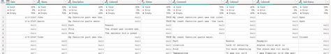 Rename Dynamic Number Of Columns Power Query Enterprise Dna Forum