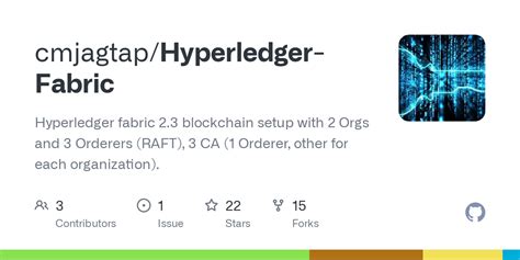 Github Cmjagtap Hyperledger Fabric Hyperledger Fabric Blockchain Setup With Orgs And