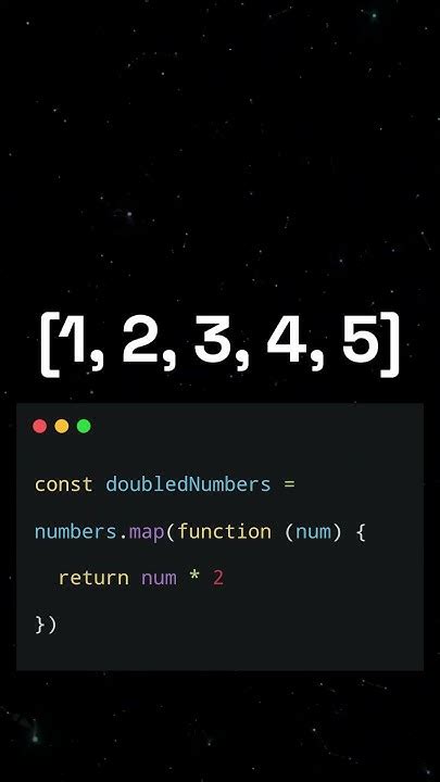 The Javascript Map Function Javascript Programming Coding Shorts Youtube