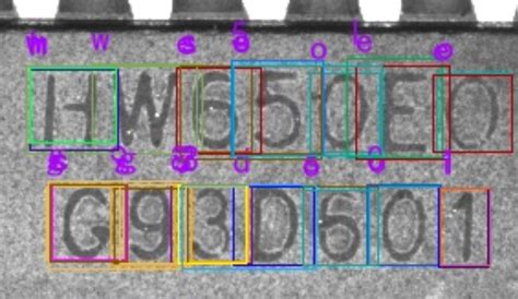 The Non Max Suppression Don T Work Issue Ultralytics Yolov GitHub
