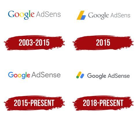 Lịch sử google logos history của các thiết kế logo Google