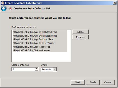 Cleverworkarounds Demystifying Sharepoint Performance Management Part