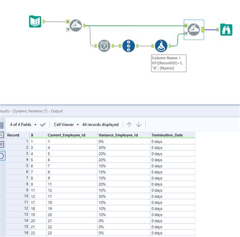 solved how to dynamically rename the first column of your alteryx community