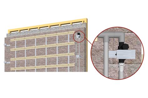 How It Works Livewall Vertical Plant Wall System