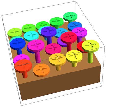 graphics how to combine objects from different obj files