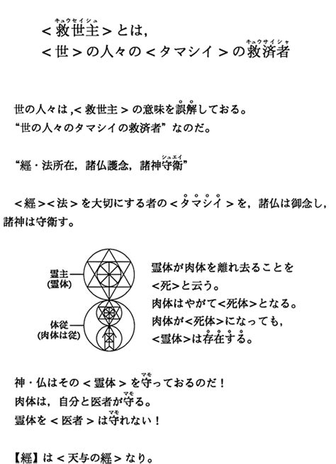 柴田倭成 公式ホームページ 重要なメッセージ 救世主とは世の人々のタマシイの救済者