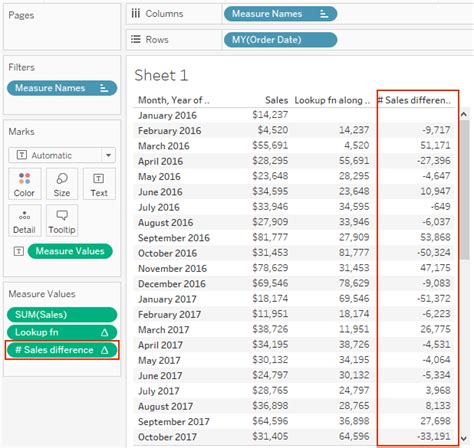 Tableau LOOKUP Function