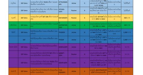 SSF SSFX Xlsx Google Drive