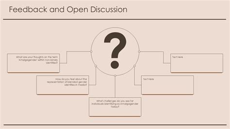 Top 10 Gender Identity Powerpoint Presentation Templates In 2025 Top 10 Gender Identity Powerpoint Presentation Templates In 2025