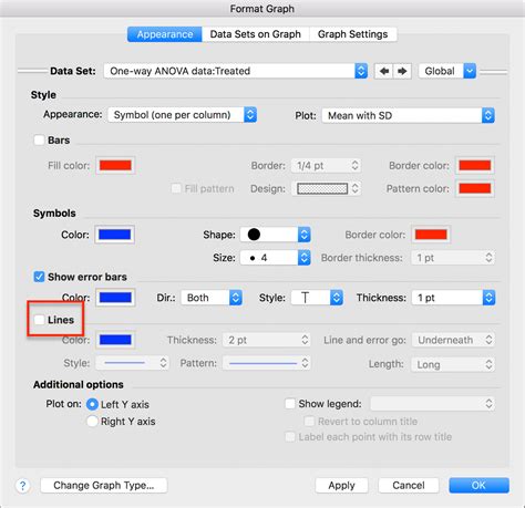 how to make a before after before after graph with prism faq 1981