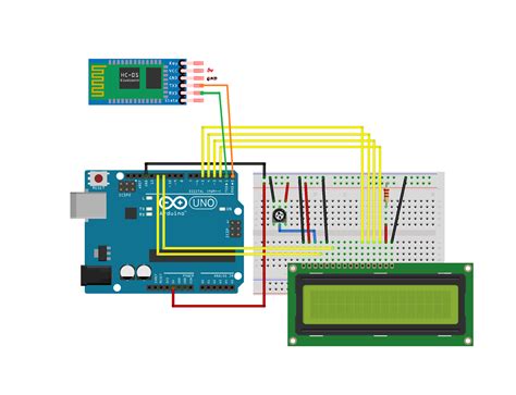 Wireless Notice Board Bluetooth Trybotics