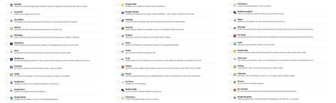 Mailbird Test Het Beste E Mailprogramma 2023