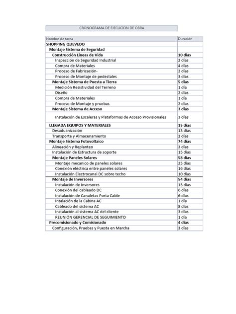 9cronograma De Ejecucion De Obra Pdf Sistema Fotovoltaico