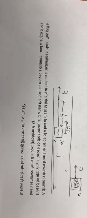 Solved The Object As Shown Slides Up The Ramp Which Is Free Chegg