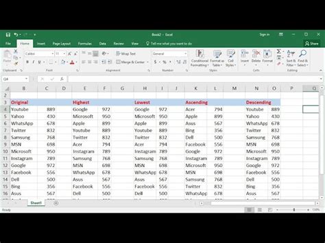 فیلم آموزشی Ms Excel نحوه مرتب سازی مقدار با داده ها بزرگ به کوچک و صعودی به نزولی با