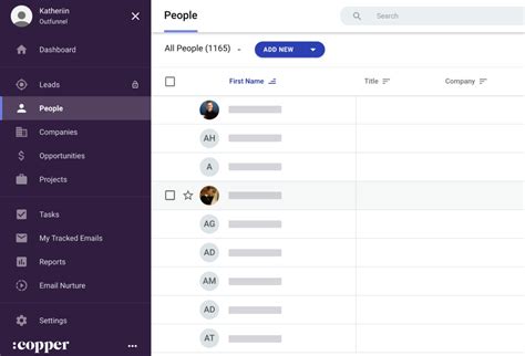 Seamless 2 Way Copper And Activecampaign Integration Outfunnel