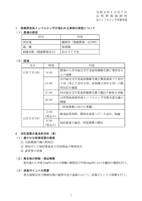 【山形県議会】高病原性鳥インフルエンザ疑いの発生について 梅津ようせい（ウメツヨウセイ） ｜ 選挙ドットコム