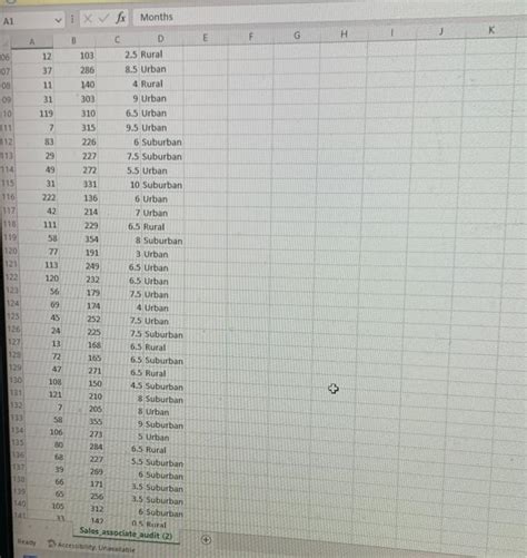 Solved Variable To Plot X Grouping Select The Sales