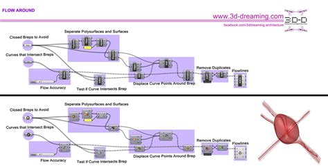 Anyone Know What Is This Command Grasshopper