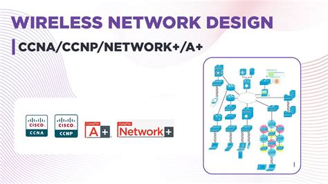 wireless network design ccna ccnp network a youtube