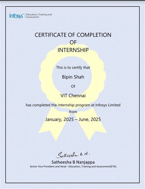 Infosys Internshipcompleted Fullstackdevelopment Java Springboot