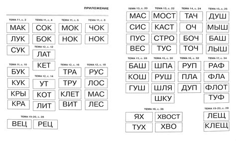 Окошко для чтения слогов 63 фото