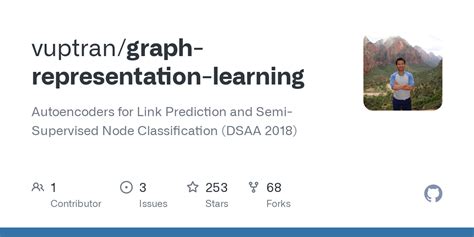 Github Vuptrangraph Representation Learning Autoencoders For Link