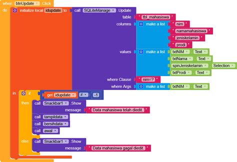 Cara Membuat Aplikasi Sederhana Dengan Crud Sqlite Di Kodular
