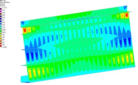 Finite Element Modelling And Analysis Of Complex Structures Safeoz