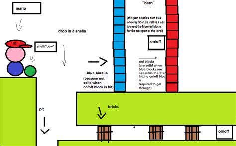 Super Mario Maker 2 Topic Discuss Scratch