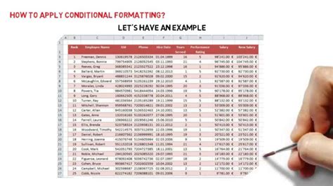 conditional formatting youtube