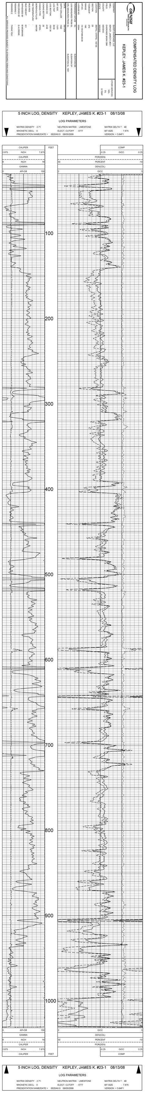 Kgs Oil And Gas Wells Specific Well 15 133 27465