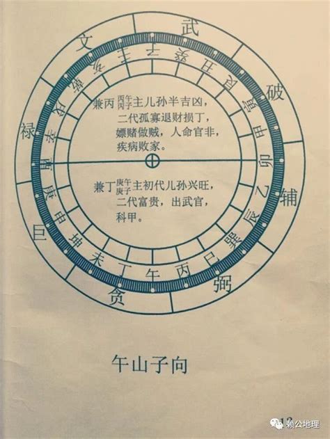 二十四山立向线法图解 赖布衣风水研究院