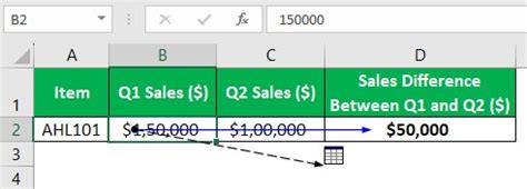 Trace Dependents Excel Shortcuts Examples How To Use
