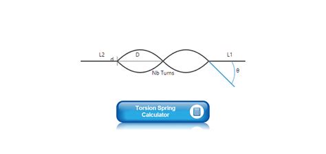 Torsion Spring Calculator Mechstream