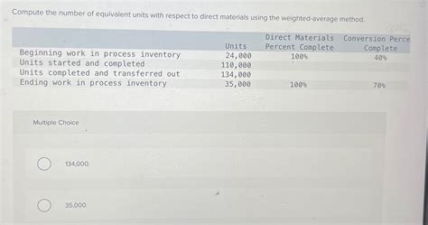 Solved Compute The Number Of Equivalent Units With Respect Chegg Com