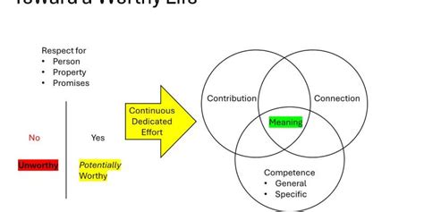 Catherine Smart On Linkedin The Very Happy Gangster