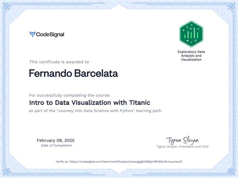 Course Certificate For Intro To Data Visualization With Titanic