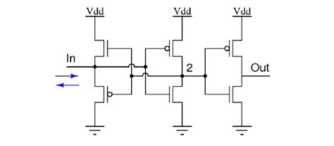 Schematic View Of Current Comparator From [3] Download Scientific Diagram