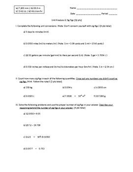 Unit Analysis Significant Figures Practice Problems By Physics Paradise