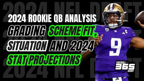 Ranking 2024 NFL Rookie QBs By Scheme Fit And Situation Caleb Williams